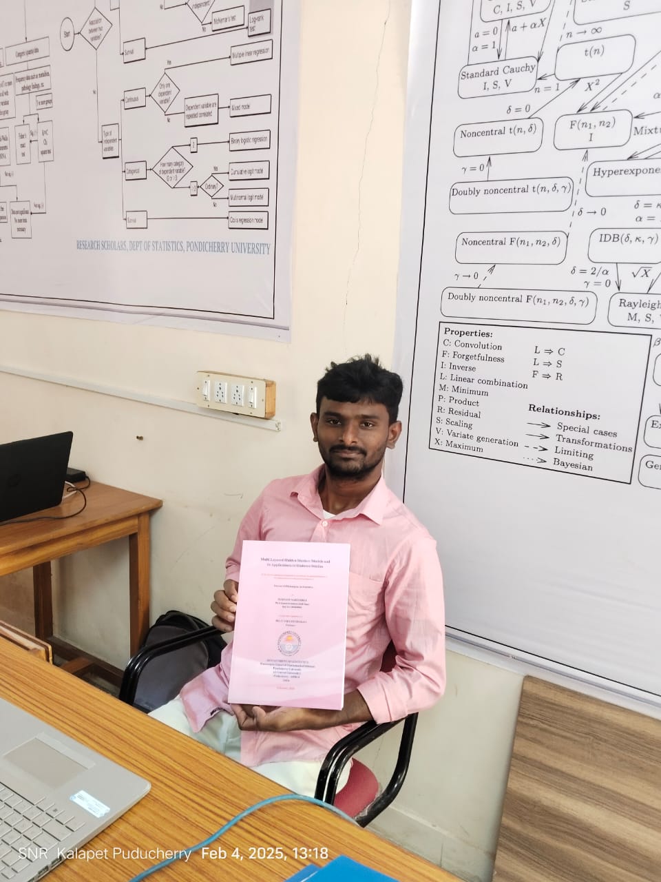 Dr. Surnam Narendra — Academic Portfolio